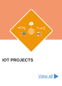 Skyfi Labs - Learn by building projects in a super easy way