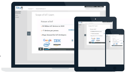 Best IOT Projects with Tutorials